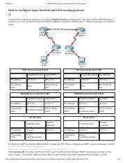 Configure Open Shortest Path First Routing Protocol Pdf How To Configure Open