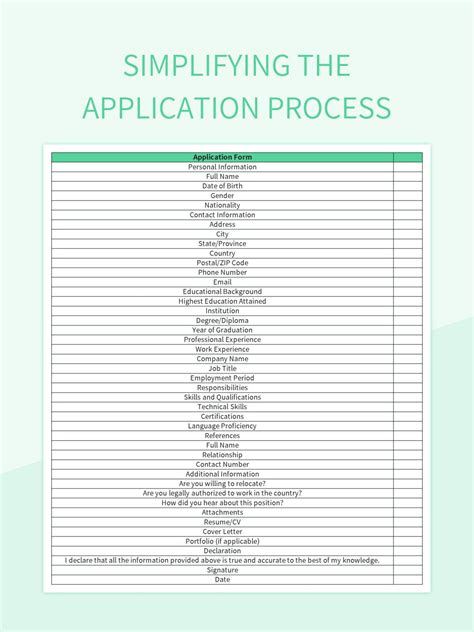Simplifying The Application Process Excel Template And Google Sheets File For Free Download ...