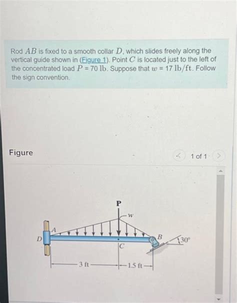 Solved Determine The Normal Force At Point C Express Your Chegg