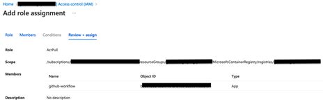Secure Ci Cd With Github Actions Deploying To Aks Using Acr And Oidc