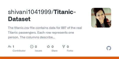 Github Shivani1041999titanic Dataset The Titaniccsv File Contains