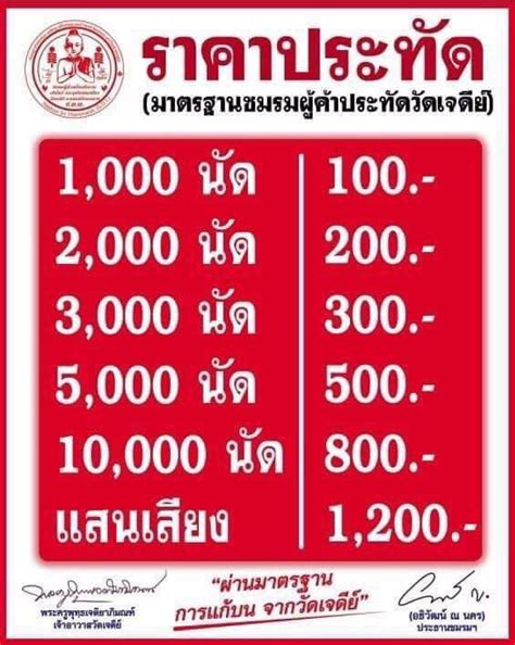🧨🧨 ประทัดไอ้ไข่เด็กวัดเจดีย์ ร้านทรัพย์เพิ่มพูน Facebook