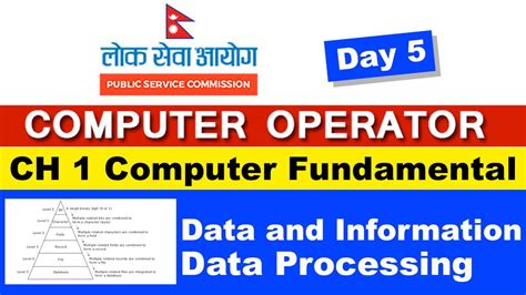 Computer Operator Tayari Data And Data Processing Day 5 Readersnepal Youtube