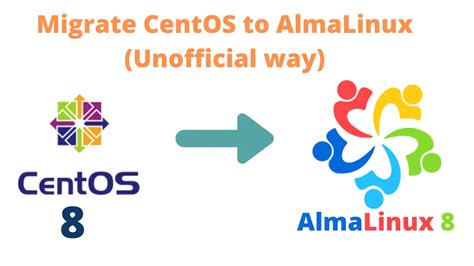 How To Migrate CentOS 8 To AlmaLinux 8 3 Stable Unofficial Easy Way Technology Savy