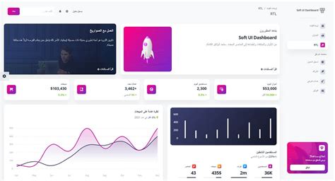 Django Soft UI Bootstrap 5 And Django 3 2 6 LTS