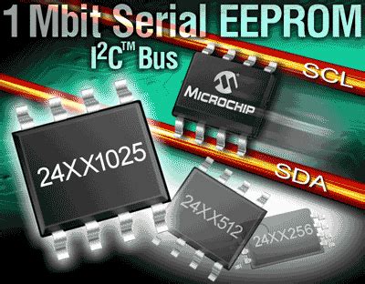 I²C serial EEPROM vendor boosts memory density to Mbit EDN