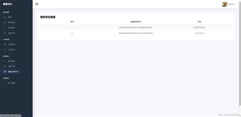 springboot宠物寄养系统管理 springboot mybatis的宠物寄养系统 csdn博客