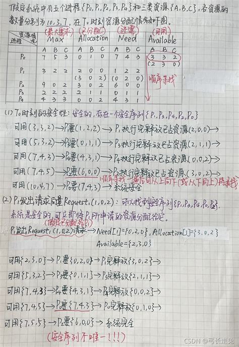 银行家算法详解：数据结构与实战应用 csdn博客