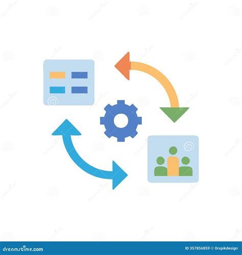 Iterative Development Software Methodology Scheme Cyclic Product Workflow Lifecycle Cartoon
