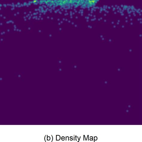 Sample Image Of The Shanghaitech Dataset Density Map σ 4 µ 67