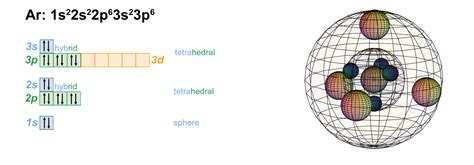 18 Argon The Quantum Bicycle Society