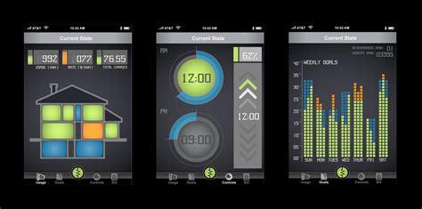 Use Your Iphone To Manage Power Consumption Throughout The House Softpedia