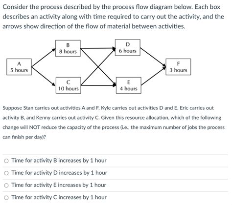 Solved Consider The Process Described By The Process Flow Chegg