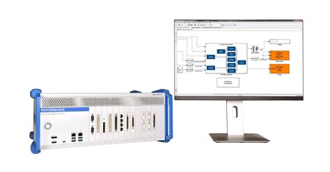 Speedgoat Announces New Generation Performance Real Time Test System Accelerating Testing Of