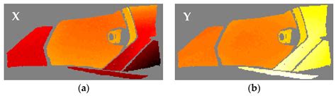 Modal Identification In An Automotive Multi Component System Using Hs 3d Dic