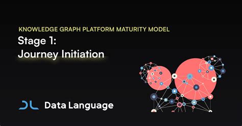 Knowledge Graph Journey Initiation Maturity Stage