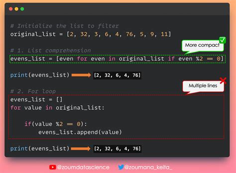 Pandas Python Tricks For Data Science Data Analysis Part Towards Data Science