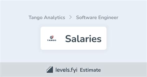 Tango Analytics Software Engineer Salary Levelsfyi