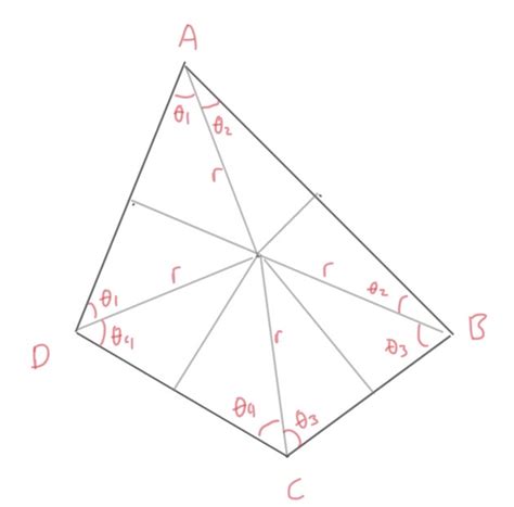 Geometry How Do I Prove This Identity For Complex Numbers