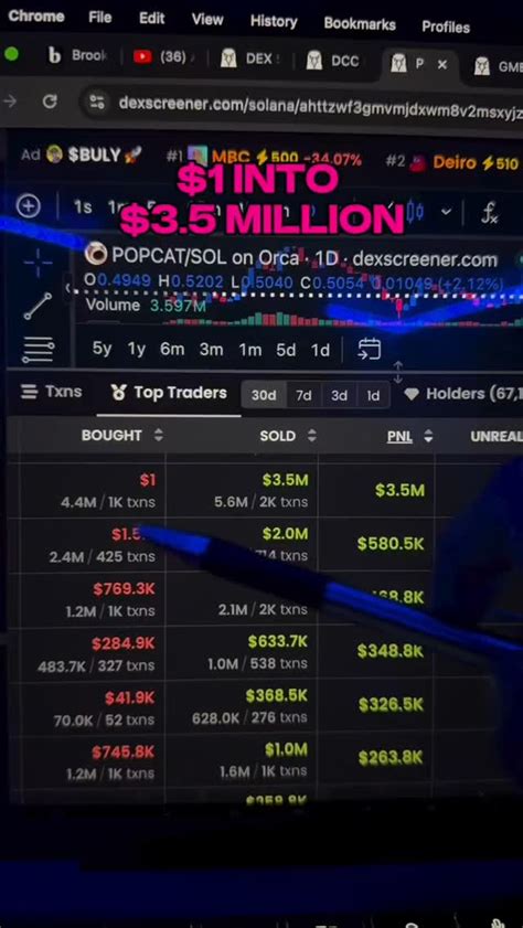 Solana Meme Pump Solmemepump • Instagram Photos And Videos