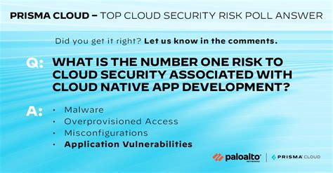 Jerome Ngan On Linkedin Cloud Native Security Maturity Using Security To Drive Software