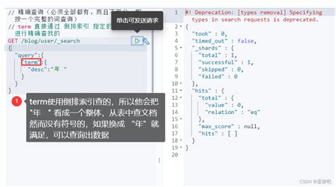 【elasticsearch7x安装及入门使用】elasticsearch7安装 Csdn博客