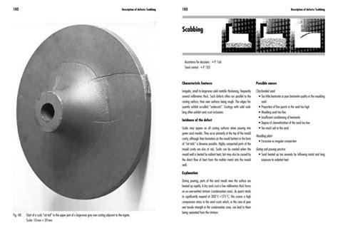 Casting Defect Scabbing Pdf Geology Science