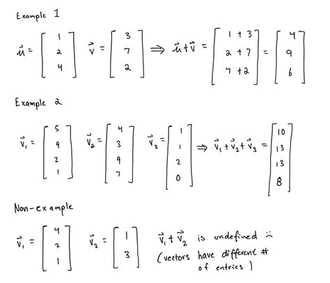 Linear Algebra 3 Vector Equations Towards Data Science