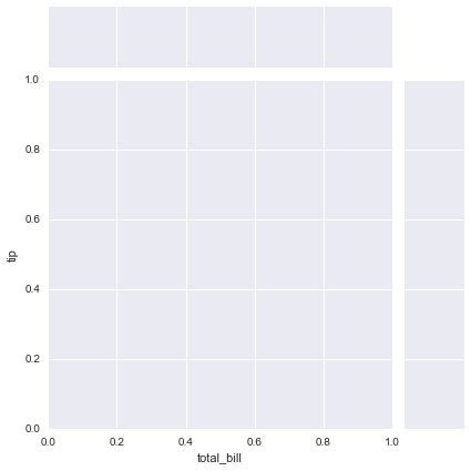 Grid Plot In Python Using Seaborn GeeksforGeeks