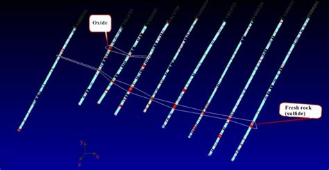 Example Of Digitization Of Borehole Section 777535n Download