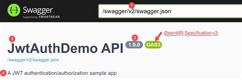 如何在 ASPNET Core 3 完整設定 NSwag 與 OpenAPI v3 文件 The Will Will Web