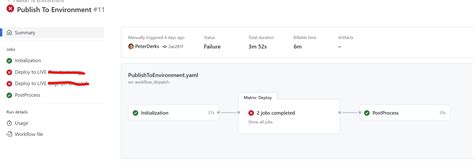 Deployment To Production Fails On Status Unknown But App Is