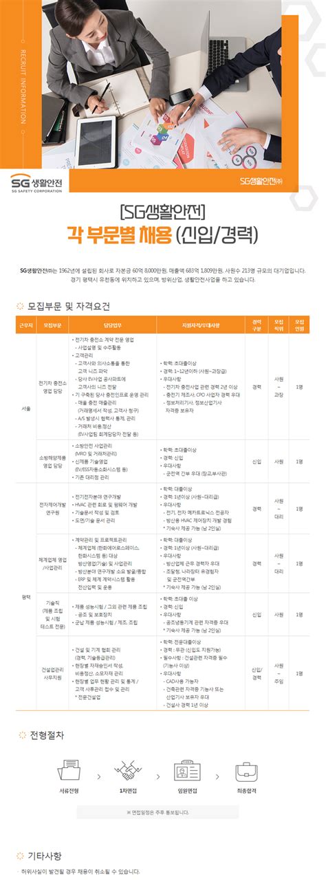 Sg생활안전 각 부문별 신입 및 경력 채용 공모전 대외활동 링커리어