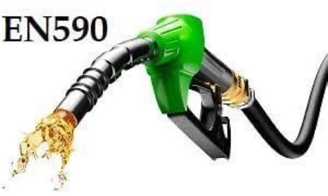 First Of All Buyer Need To Prove That Have Money For The Operation And