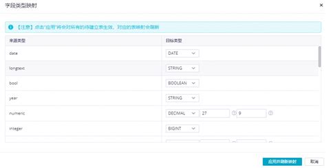 mysql整库实时同步至selectdb 大数据开发治理平台 dataworks dataworks 阿里云帮助中心