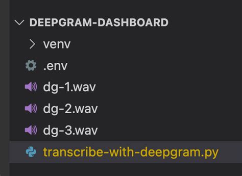 How to Turn Transcripts into Data Visualizations with Python - Deepgram Blog ⚡️ | Deepgram