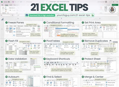 21 excel tips model wiz