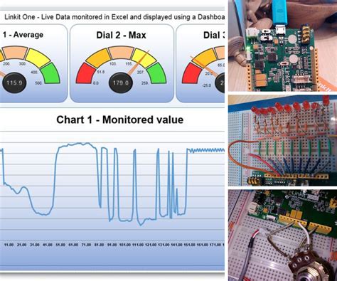 linkit one instructables