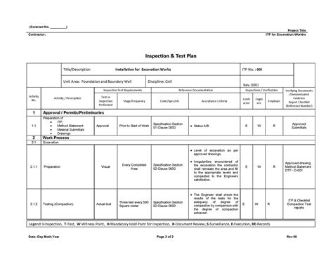 Understanding About Inspection And Test Plan Itp Test Plan Quote