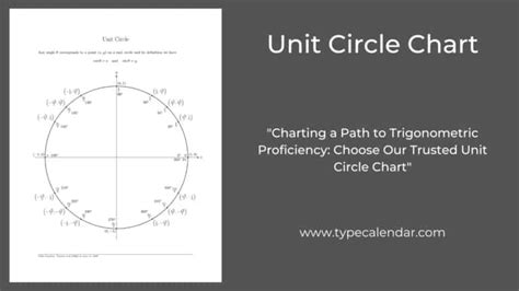 Free Printable Unit Circle Chart Templates Blank PDF