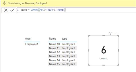 solved hierarchy view when implemented rls microsoft fabric community