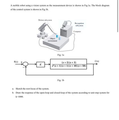 Solved A Mobile Robot Using A Vision System As The Chegg