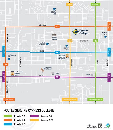 Octa Bus Map