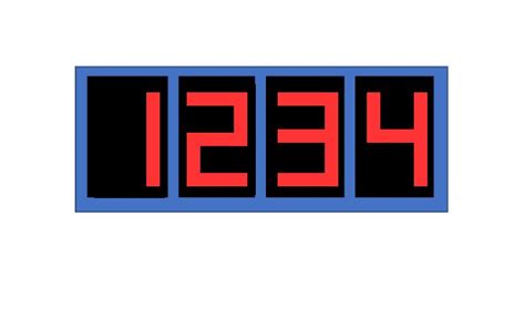 designing an spi based programmable seven segment decoder in rtl