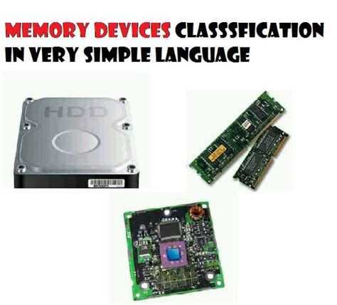 Know About Computer Memory Classification In Detail Mindxmaster
