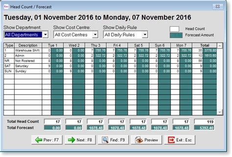 Exo Time And Attendance Head Count Forecast