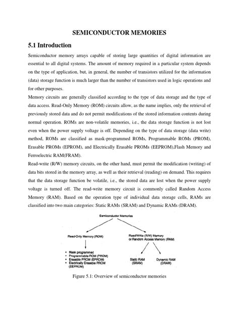 module 5 vlsi design notes pdf dynamic random access memory