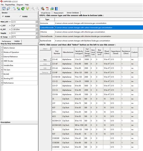 LMP AFE Output Voltage Sensors Forum Sensors TI E E Support Forums