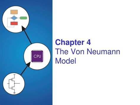 PPT Von Neumann Model Computing Layers Problems Algorithms Language Instruction Set