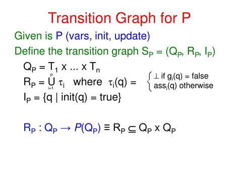 Ppt Construction Of Abstract State Graphs With Pvs Powerpoint Presentation Id4294955